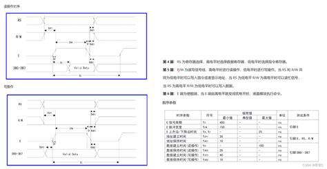 认识lcd1602 lcd1602时序图解析 csdn博客