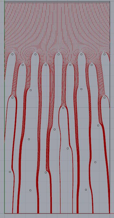 Designcoding Vector Force