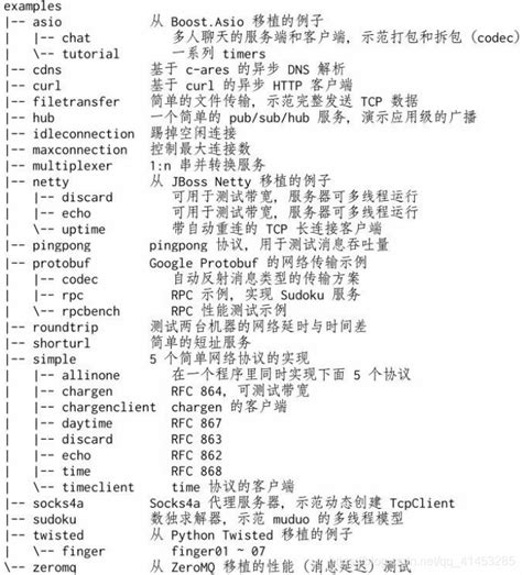 Muduo网络库：18 Muduo简介之（muduo库的由来、编译安装、目录结构、代码结构、线程模型）木铎库源码 Csdn博客