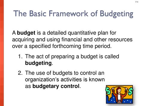 The Basic Framework Of Budgeting Schemes And Mind Maps Accounting