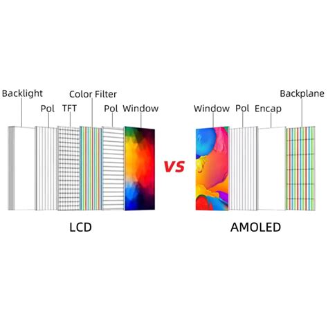 lilygo amoled t display s3 esp32 s3 mit 1 9 inch display bastelgarage