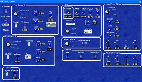 Welshs Synthesizer Cookbook Analog Synthesizer Programming