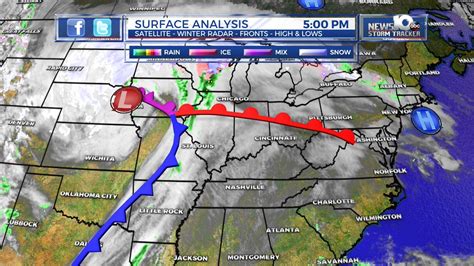 Warm Front Map