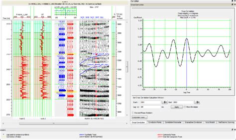 log correlation and maximum correlation achieved for kupe 1using download scientific diagram