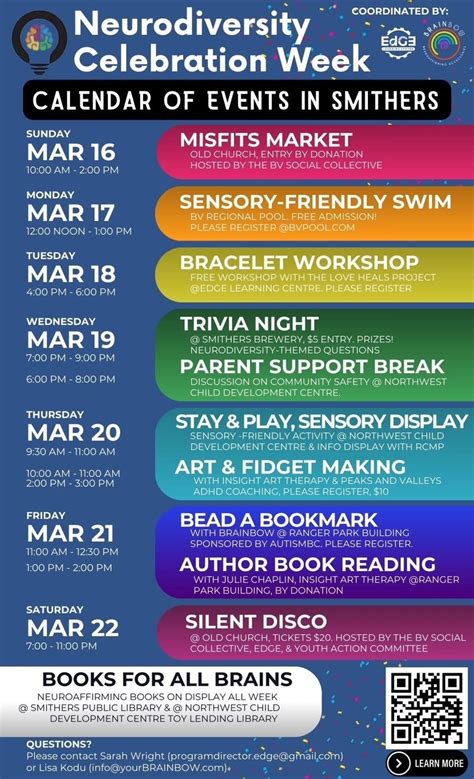 Community Event Neurodiversity Celebration Week Smithers — Events