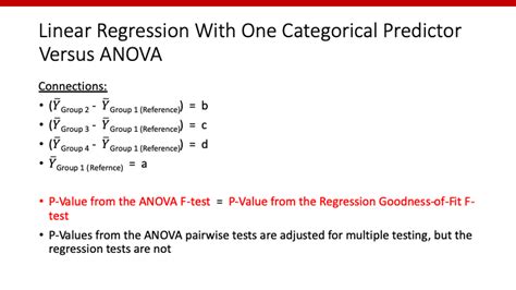 線形回帰分析の基本 シェアする挑戦者