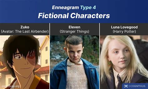 Enneagram Type 4 The Individualist Personality Strengths And Weaknesses