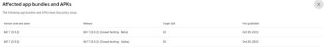 Google Play Console Warning App Must Target Android Api Level Or Higher It Does