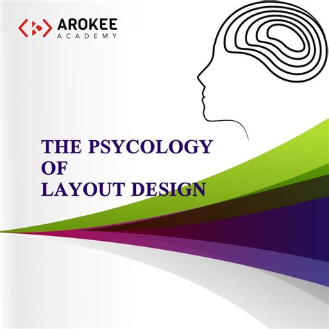 Arokee Academy The Psychology Of Layout Design In Uiux