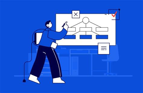 Assessing Application Resiliency