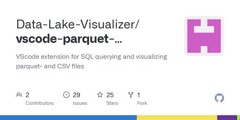 Github Data Lake Visualizervscode Parquet Visualizer Vscode Extension For Sql Querying And