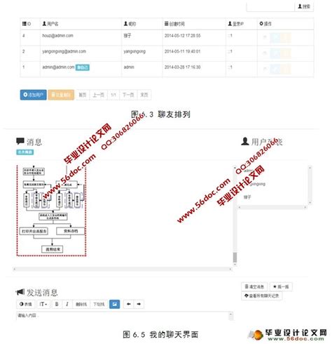 基于php的聊天室系统的设计与实现mysqlphp56设计资料网 基于php的聊天室系统的设计与实现mysqlphp56设计资料网