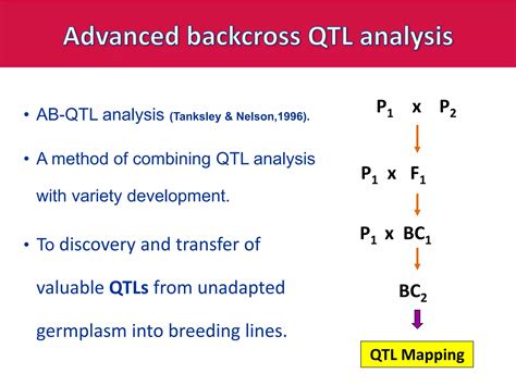 Quantitative Trait Loci Qtl Analysis And Its Applications In Plant Breeding Pdf Genetics