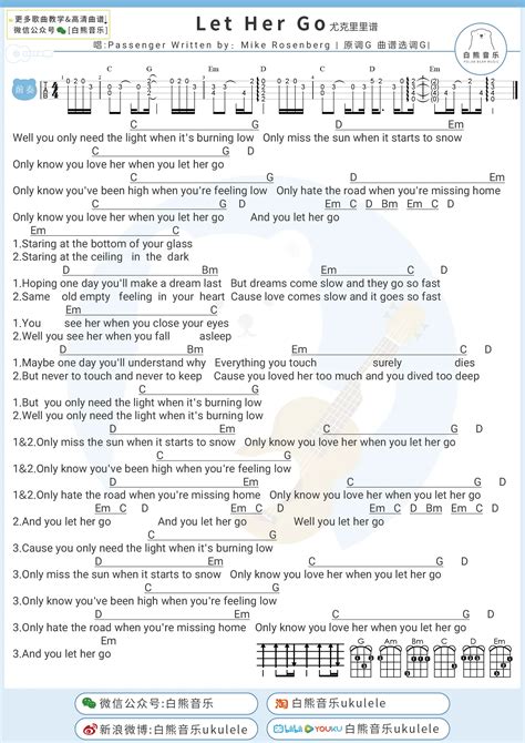Let Her Go 弹唱曲谱 白熊音乐 Ukulele曲谱 尤克里里曲谱