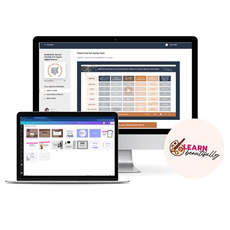 Thrivecart Template Shop Learn Beautifully Powered By ThriveCart