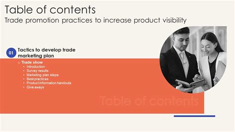 Trade Promotion Practices To Increase Product Visibility Table Of Contents Strategy Ss V Ppt Example