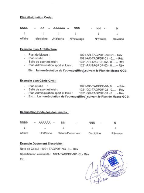 Codification Des Documents Pdf
