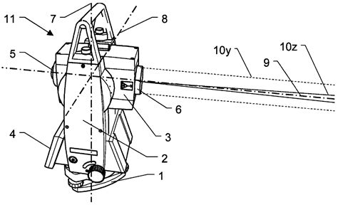 surveying device method for surveying target object with the survey