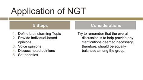 Nominal Group Technique PPTX
