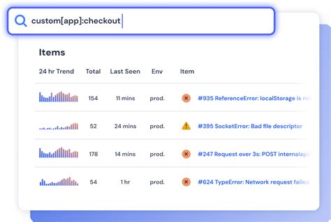 discover new and reactivated errors in real time rollbar