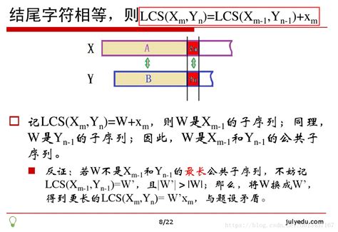 最长公共子序列（lcs） Csdn博客