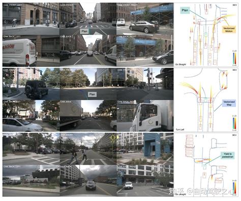 工业级的端到端算法都有哪些？是怎么用的？ 知乎