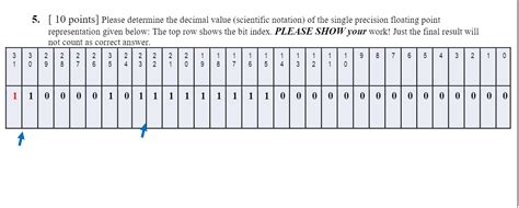 Solved Points Determine The MINIMAL Number Of Bits Chegg Com
