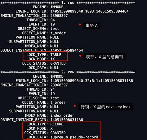 Mysql 死锁了,怎么办? Adrian Wangs Blog Mysql 死锁了,怎么办? Adrian Wangs Blog
