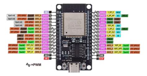 esp32 devkit com esp32 wroom 32 tipo c r 40 em são paulo são paulo