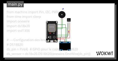 Minyaretmarwa Wokwi Esp32 Stm32 Arduino Simulator