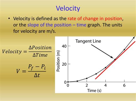 Ppt Linear Kinematics Powerpoint Presentation Free Download Id
