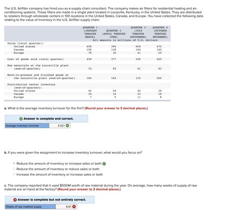 Solved One Of Your Taiwanese Suppliers Has Bid On A New Line