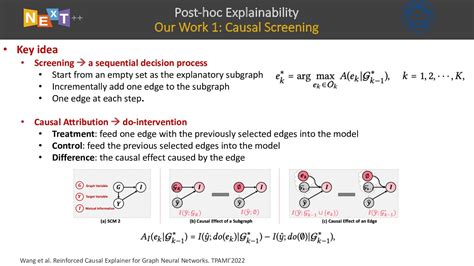 Explainability Of Graph Neural Networks Speaker Deck