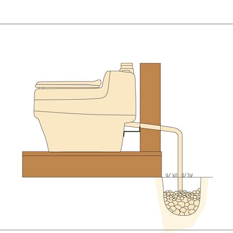 Side Illustration Showing French Drain