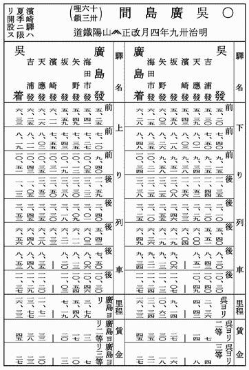 時刻表でたどる呉線の百年明治篇鉄道国有化前後の呉線三十糎艦船連合呉支部