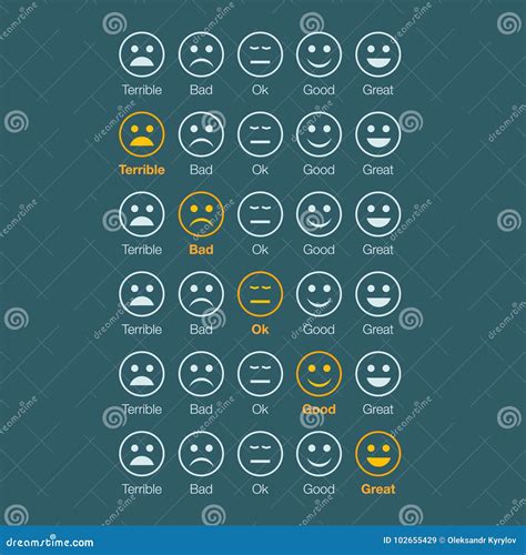 Emotion Feedback Scalethe Scale Of Emotions Vector Illustration 150252080