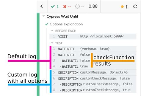 Cypress Wait Until Npm Npm Io