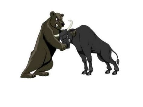 Candlestick Quick Reference Guide Pdf