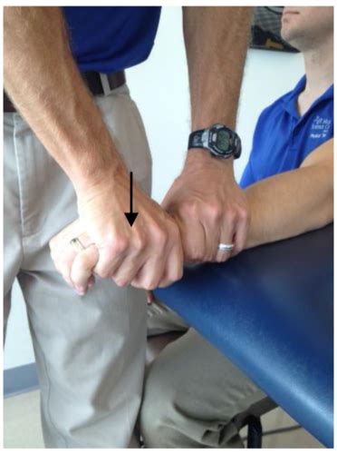 Wrist And Hand Special Tests Flashcards Quizlet