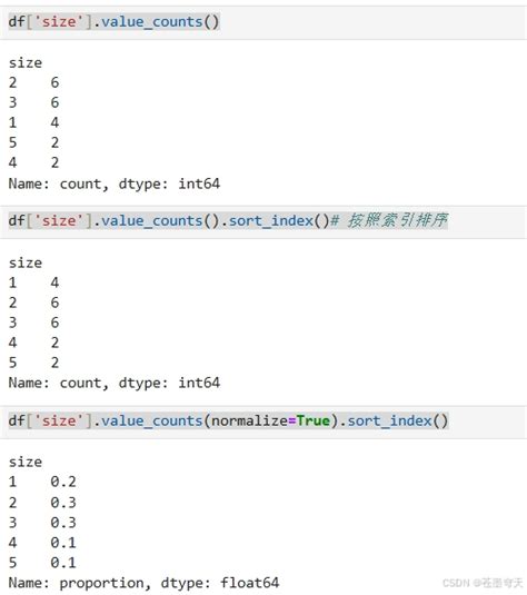 使用python分组聚合execlpython Xlsxwriter 实现组成群组的方法 Csdn博客