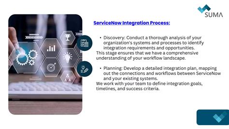 Servicenow Integration Services Streamline Your Workflows And Maximize