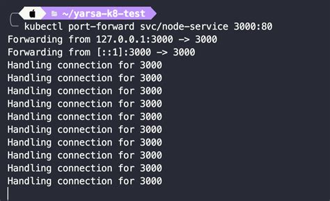 Deploying A NodeJS App Into Kubernetes Yarsa DevBlog