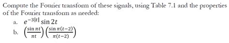 Solved Compute The Fourier Transform Of These Signals Sing