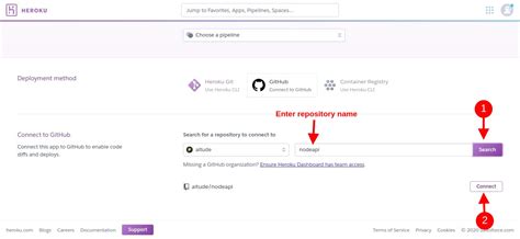 How To Host Nodejs App On Heroku Aitude