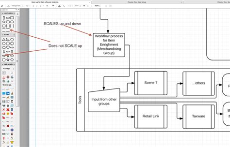 How To Resize The Toolbox Community