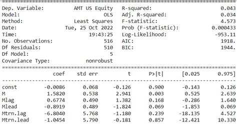 Python How To Generate An Average Regression Table From A Regression