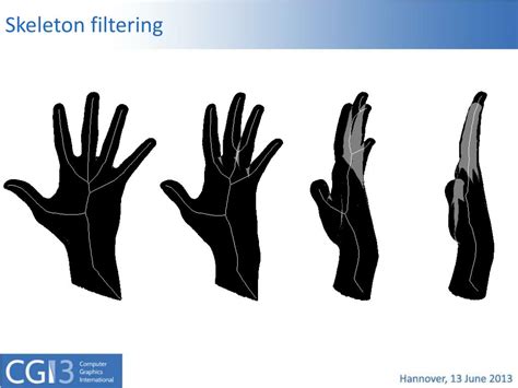 Ppt Extracting Curve Skeletons From Digital Shapes Using Occluding