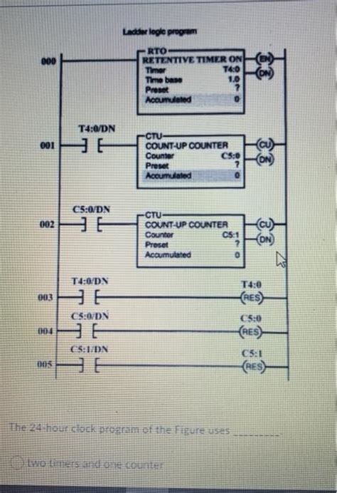 Solved Ladder Logle Program 000 Rto Retentive Timer On Timor