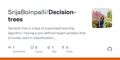 GitHub SrijaBoinpalli Decision Trees Decision Tree Is A Type Of Supervised Learning Algorithm