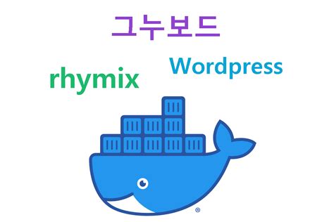 Github Woosungchoidocker Multi Site Docker로 그누보드 워드프레스 라이믹스를 동시에